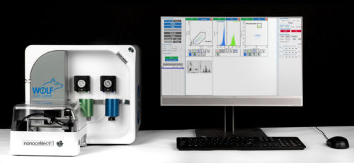 Benchtop Microfluidic Cell Sorter: WOLF | NanoCellect